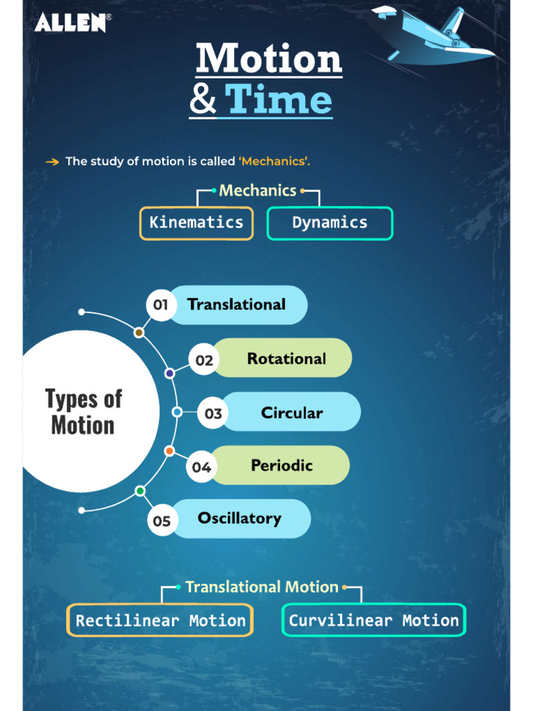 Motion and Time - Key Points | PDF