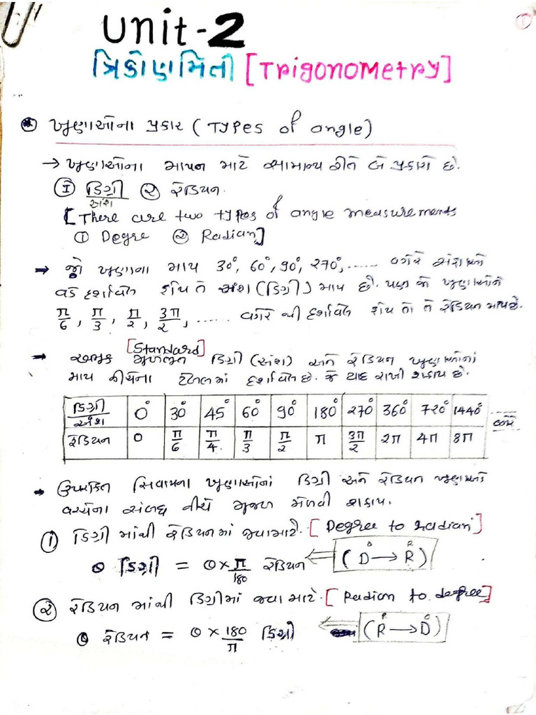 Unit 2 Trigonometry | PDF