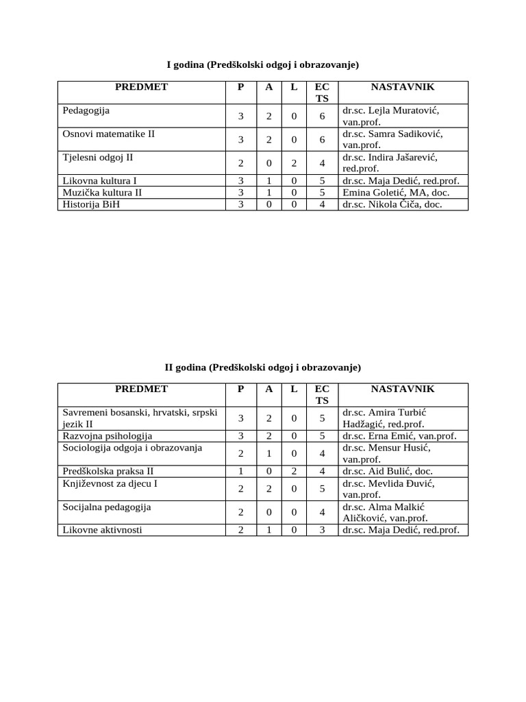Ljetni-semestar-2023-2024-podaci-za-indeks-POiO (1) | PDF