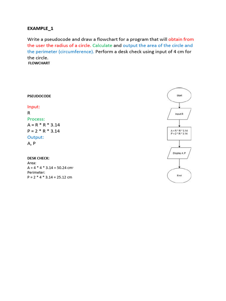 Algorithms Pseudo Flowchart | PDF
