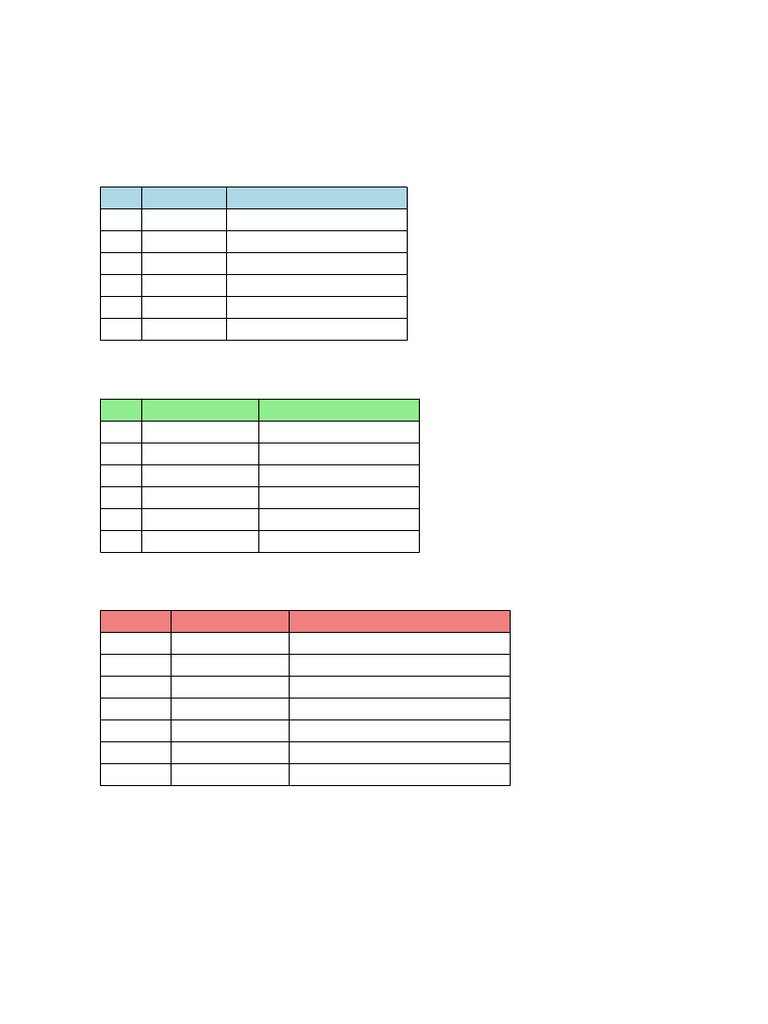 CSS Units Overview and Usage Guide | PDF