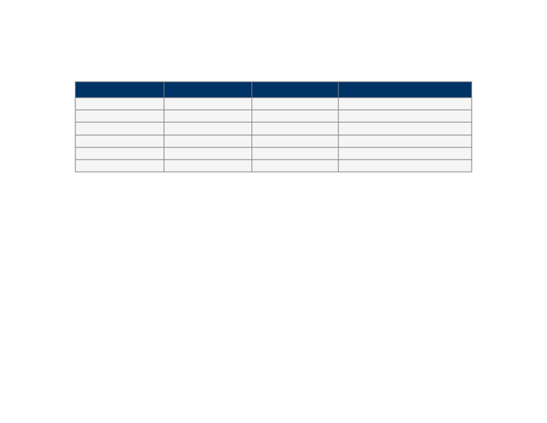 NECA Productivity Adjustment Table | PDF