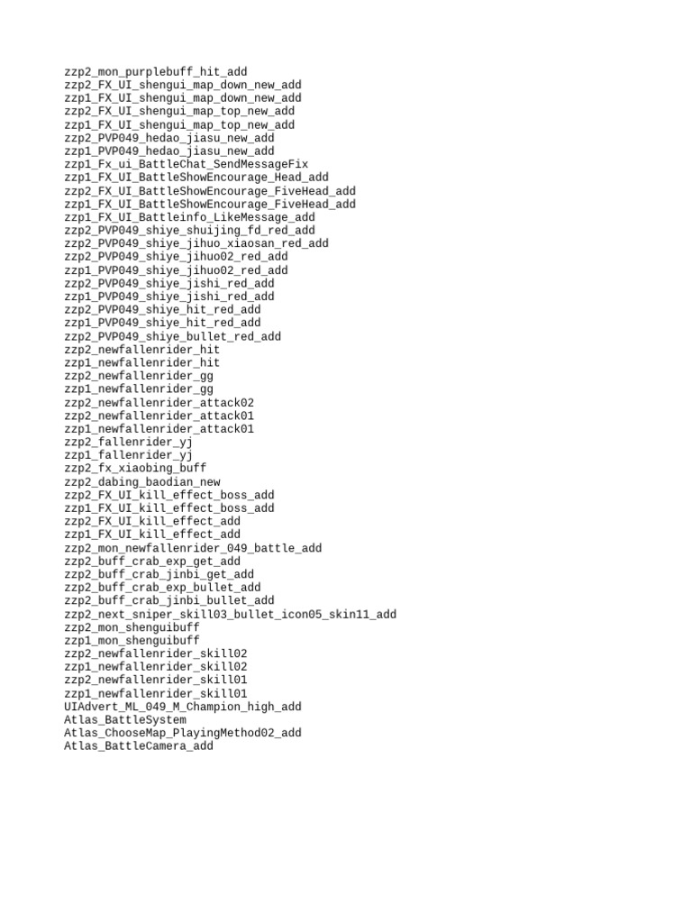Loading Assets Name | PDF