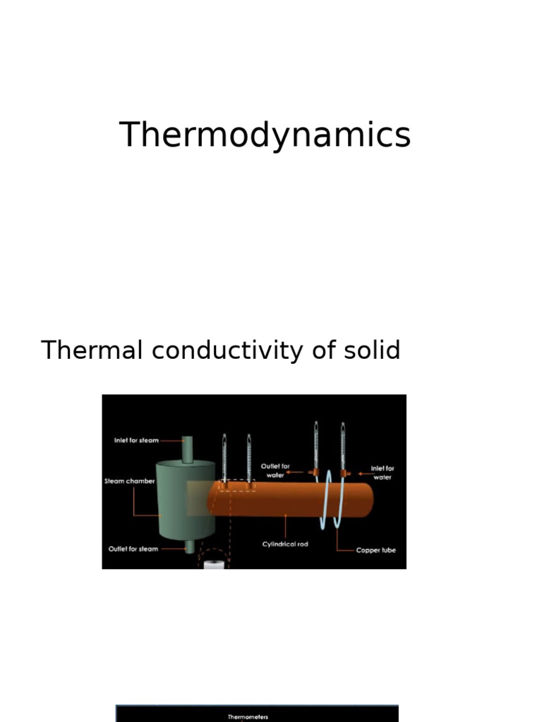 Thermal Conductivity in Soild | PDF