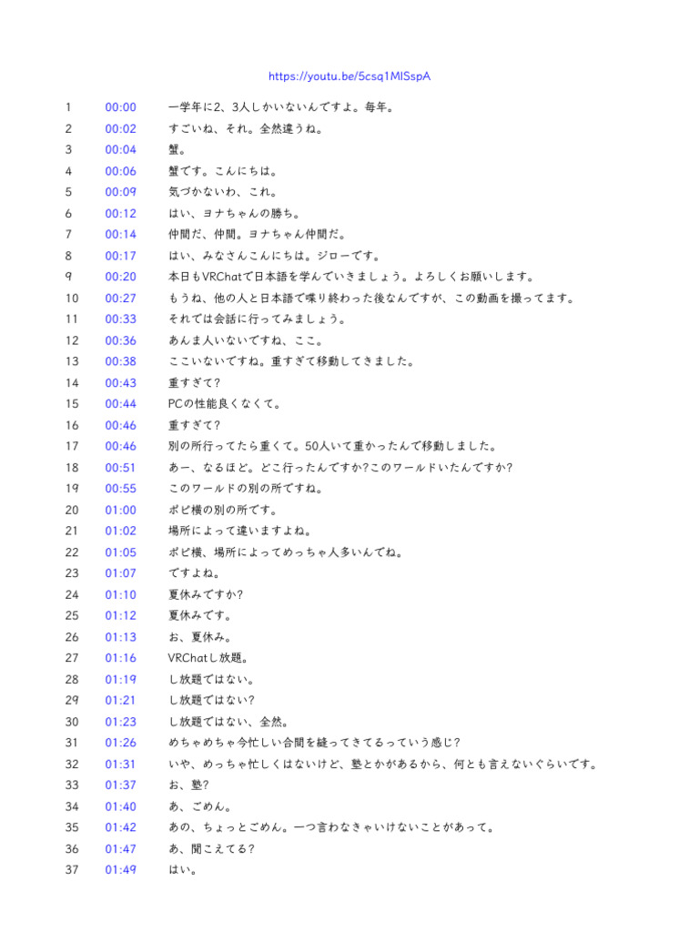 20250809Learn Real Japanese From This Funny Girl! 1 Hour VRChat ...