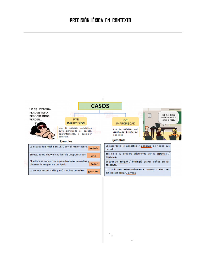1 PRESICIÓN LÉXICA | PDF | Verbo | Palabra