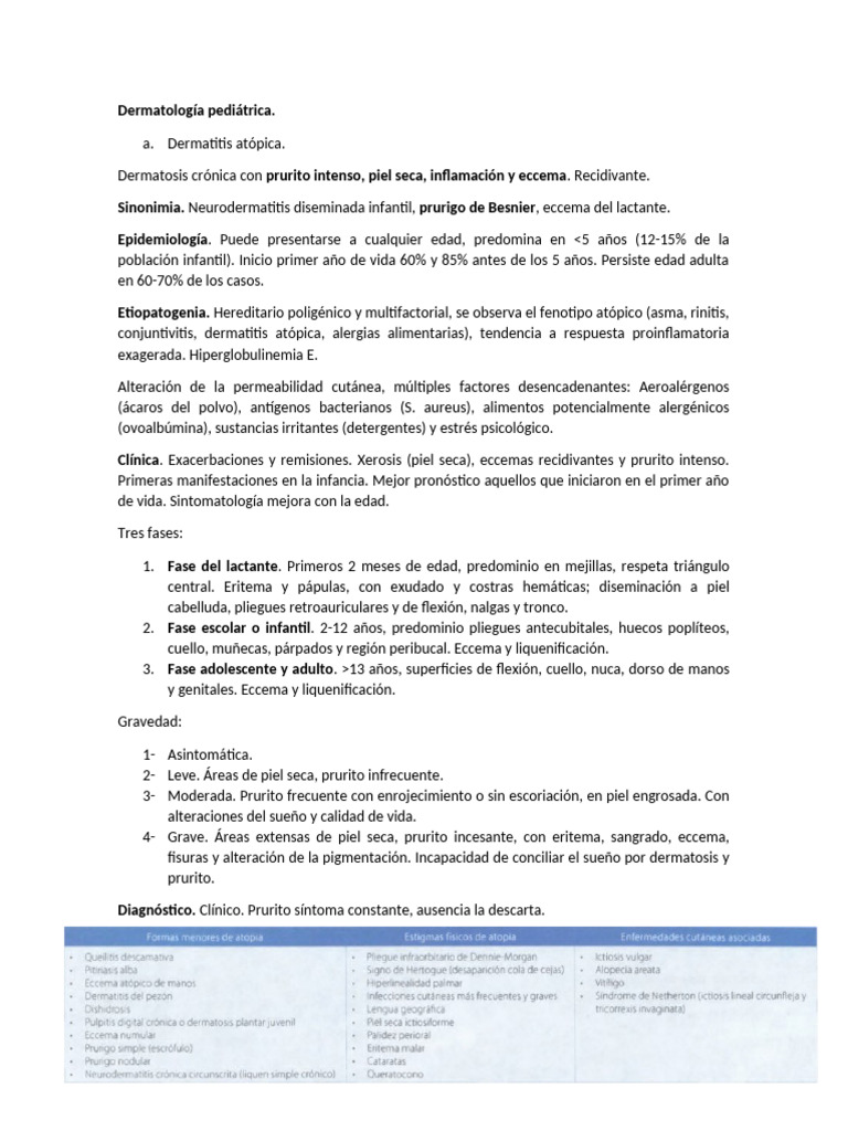 Dermatología Pediátrica Nota Resumen | PDF | Piel | Enfermedades y ...