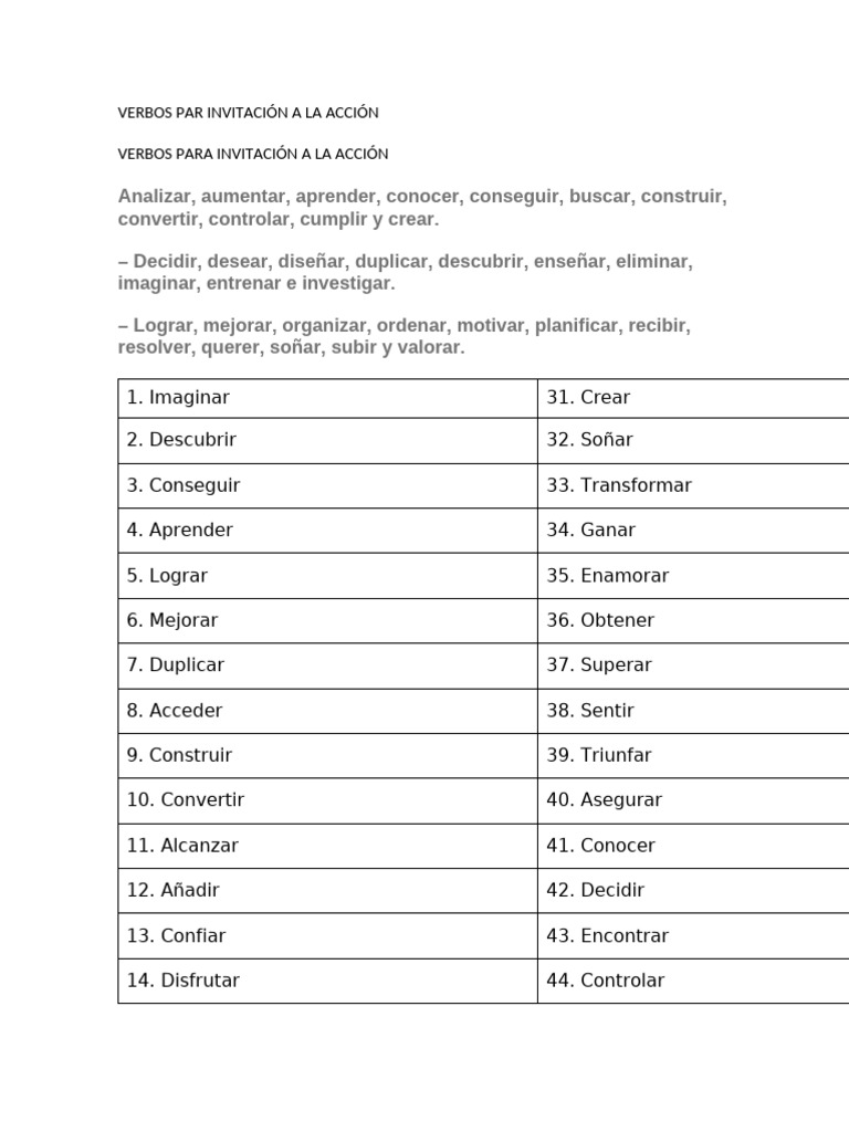 Verbos Efectivos para Llamadas a la Acción | PDF