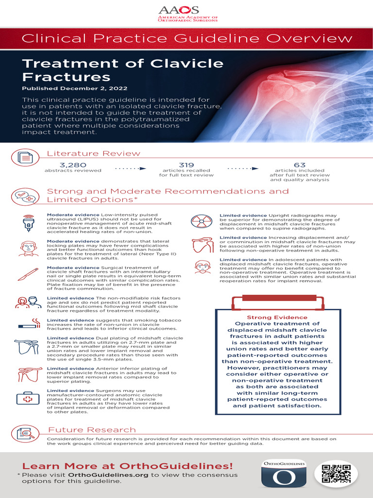 Clavicle Fracture Treatment Guidelines | PDF | Dental Implant | Health Care