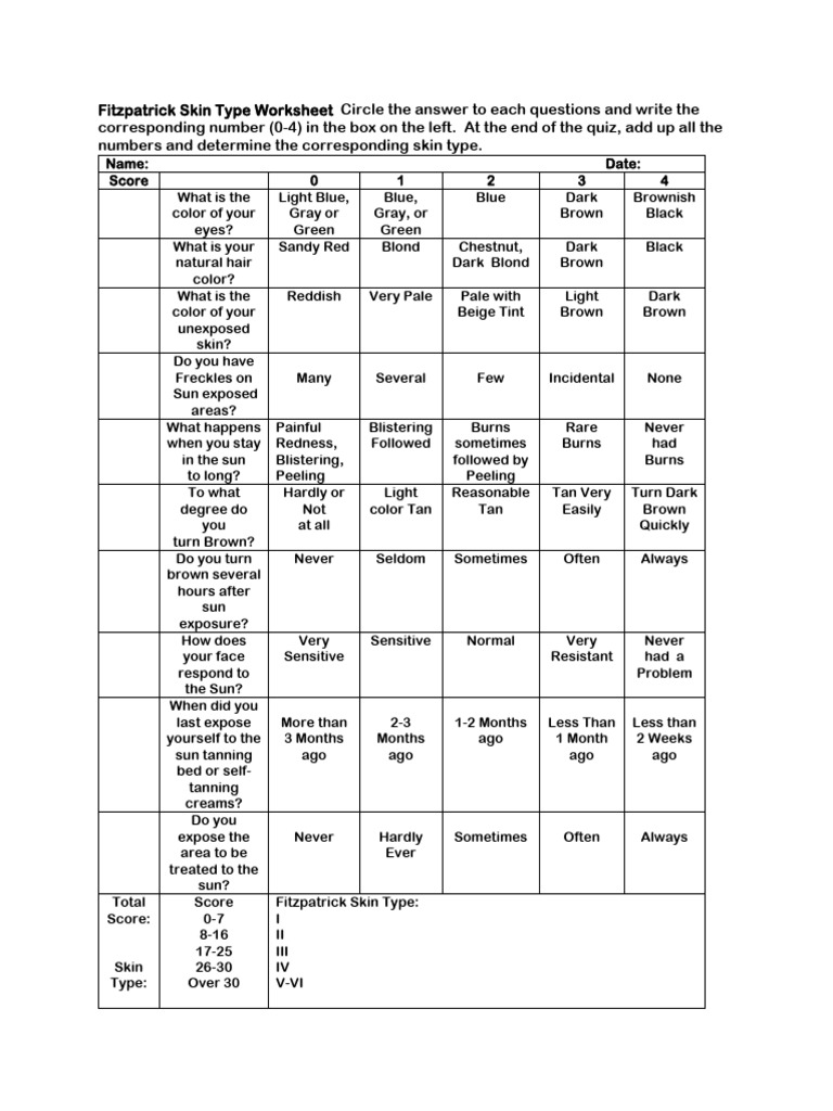 Fitzpatrick Skin Type Worksheet | PDF | Brown | Burn