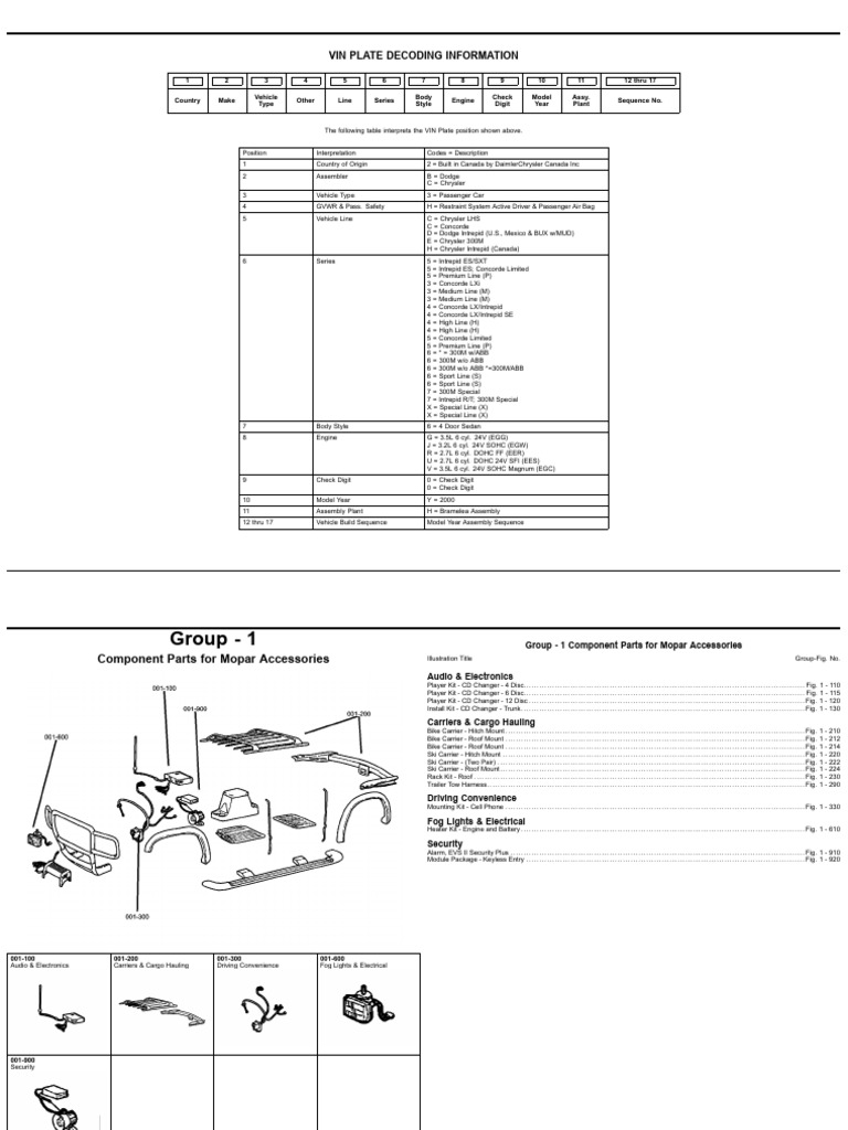 Dodge Chrysler Intrepid 2000 Lh Parts Catalog | PDF | Dodge | Sedans