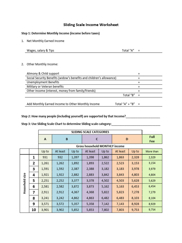 Sliding Scale Income Calculation Guide | PDF | Earned Income Tax Credit ...