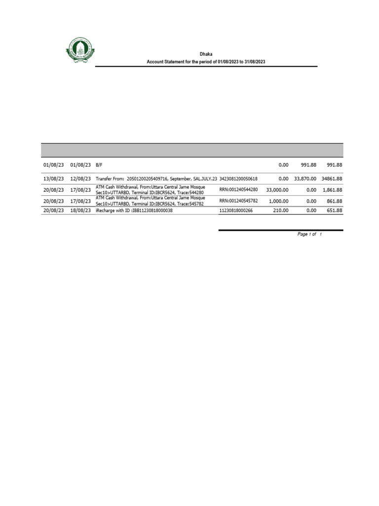 Account Statement: August 2023 Summary | PDF