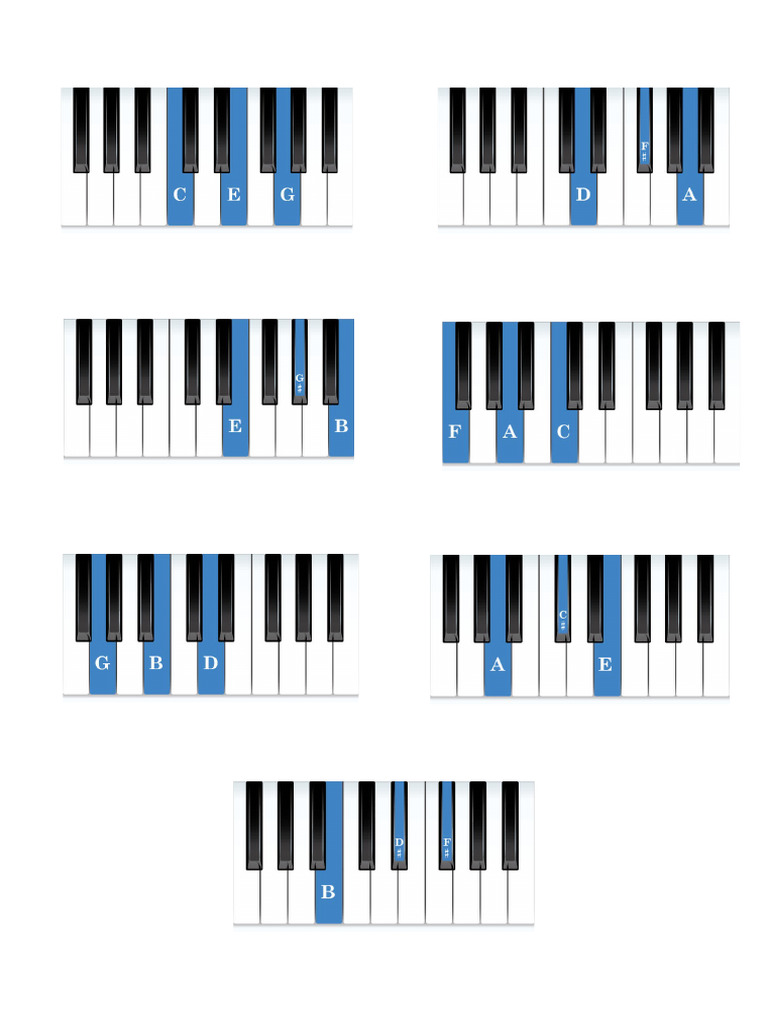 Piano Lesson | PDF