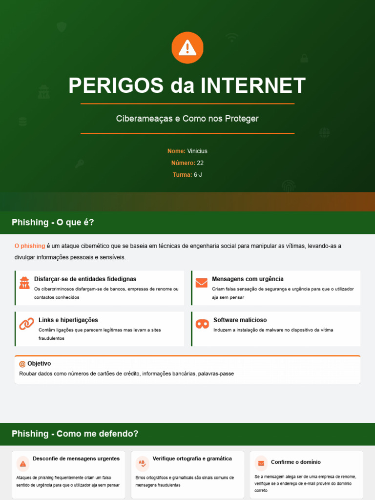 Perigos Da Internet | PDF | Malware | Phishing