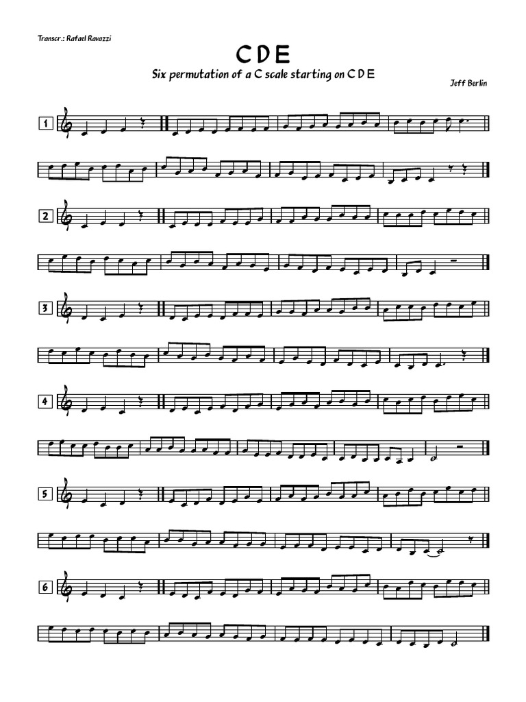 C Major Scale Permutations Guide | PDF