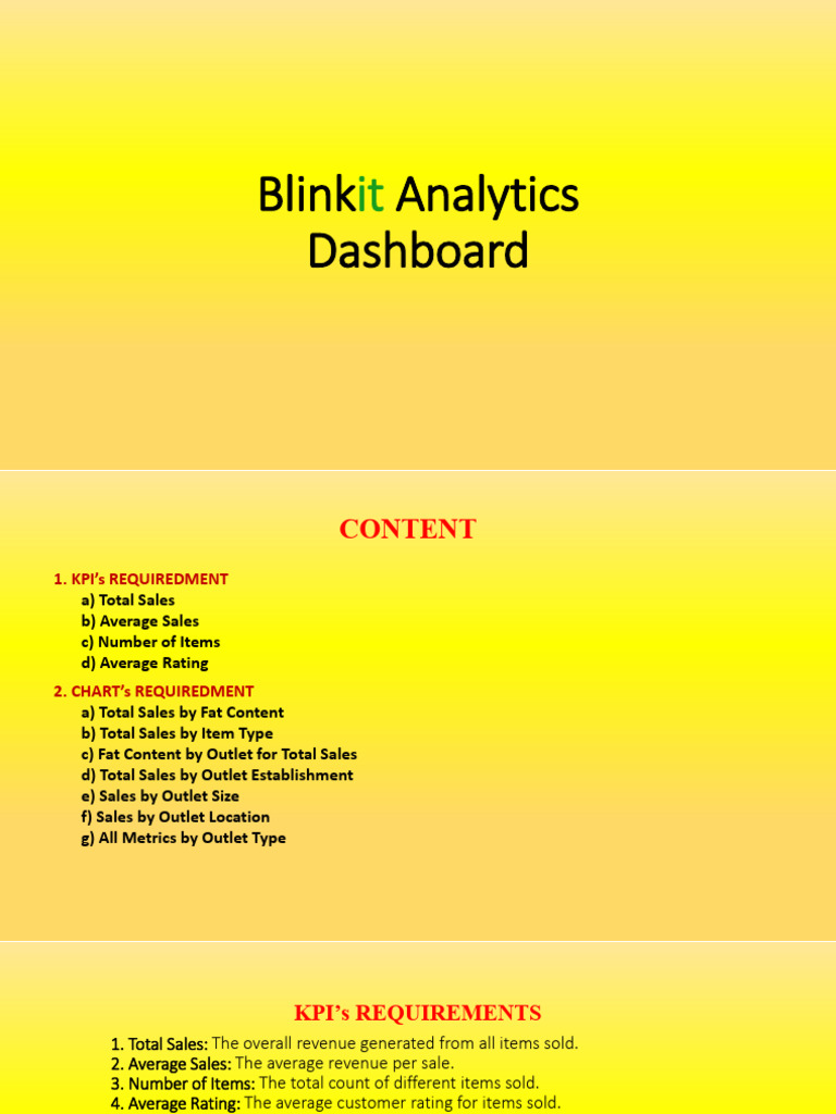 Blinkit Sales Analytics Dashboard | PDF | Performance Indicator