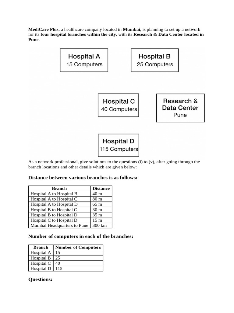 Networking Case-study Question | PDF