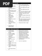 2-Stroke Engine Troubleshooting Guide | PDF