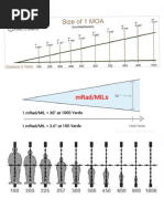 Essential Sniper Calculations and Formulas | PDF