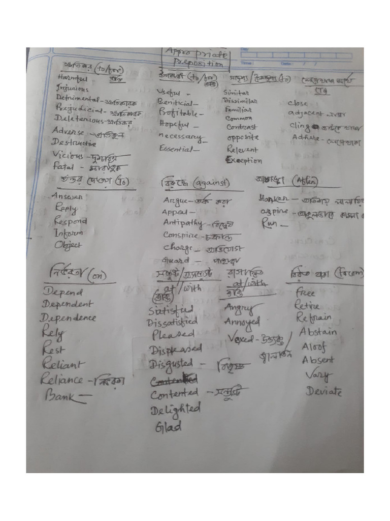 English Notes | PDF