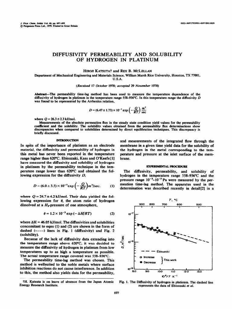 Hydrogen Diffusivity in Platinum | PDF | Solubility | Temperature