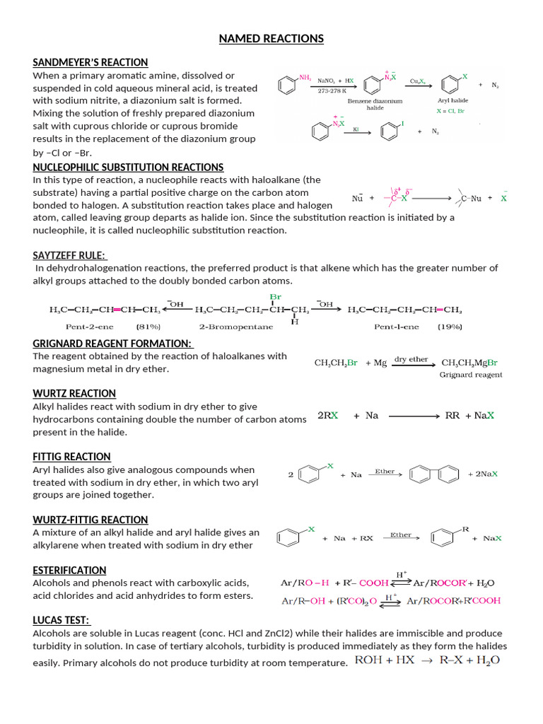 Overview of Organic Named Reactions | PDF | Amine | Aldehyde