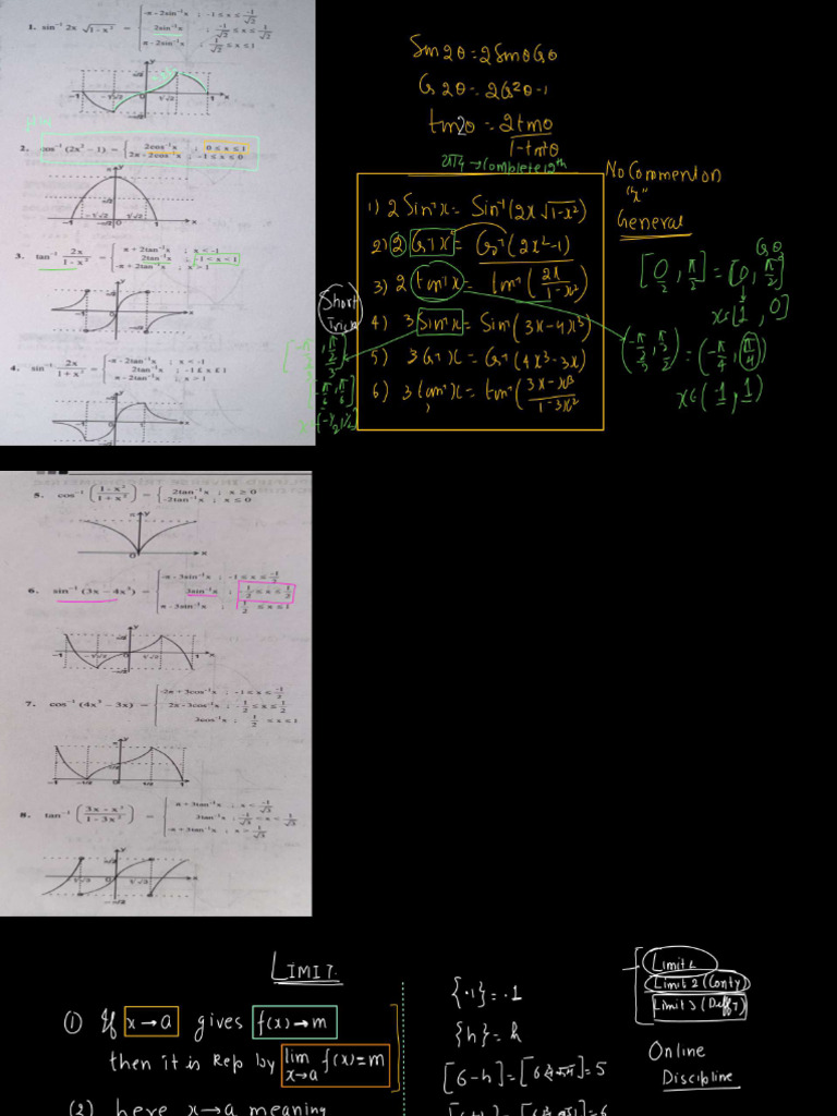 Limits - L-02 (Class Notes) - LHL, RHL, Indeterminate Forms ...