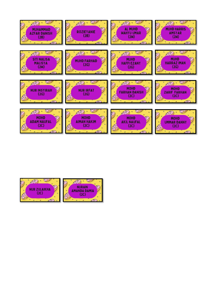 Label Murid Rmt t2 2025 | PDF