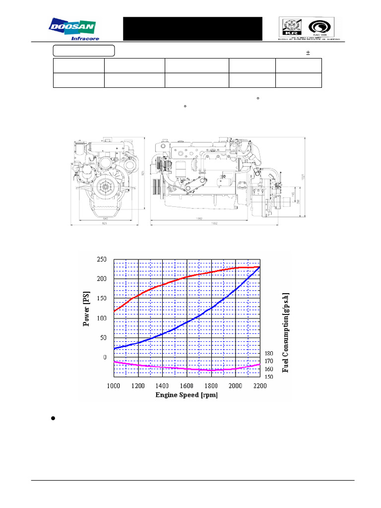 L136TI | PDF | Engines | Propulsion