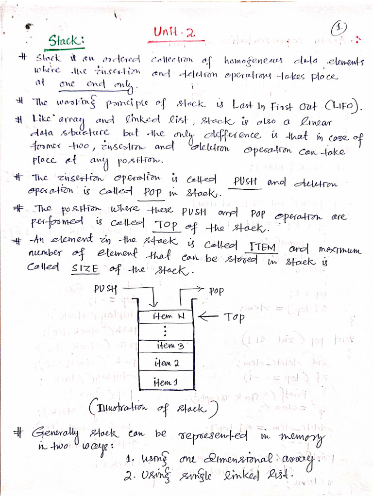1739623711757-Data Structure Handwritten Note Unit-2 | PDF