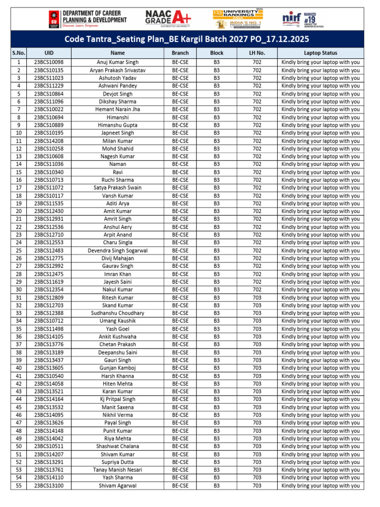 Code Tantra Seating Plan_17-Dec-2025 | PDF