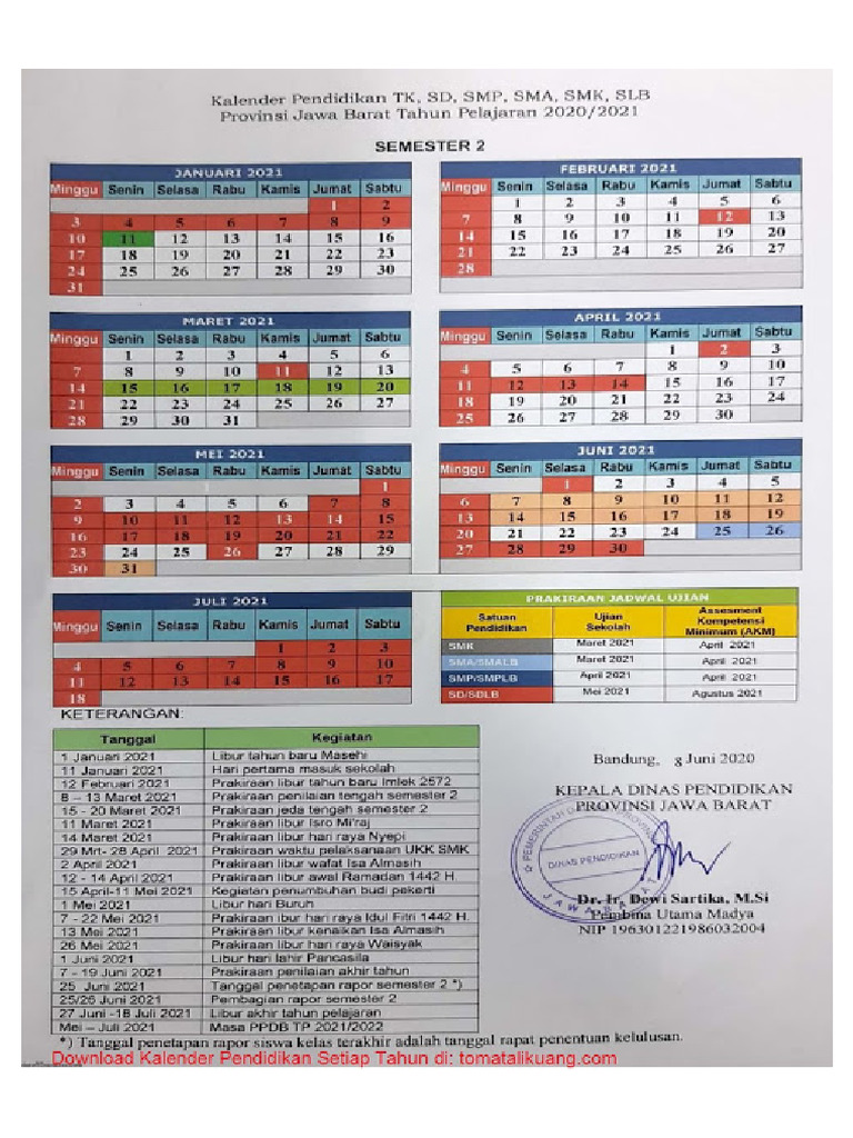 KALDIK | PDF