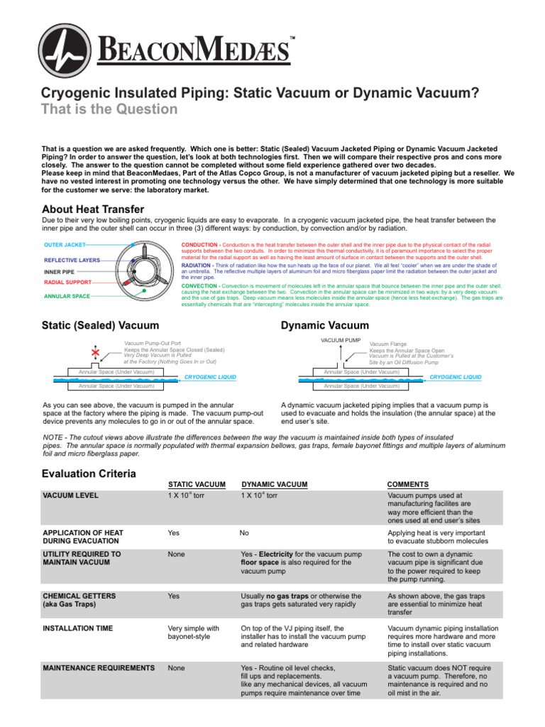 Vj Piping Comparison-sealedvsdynamic2 | PDF | Vacuum | Heat Transfer