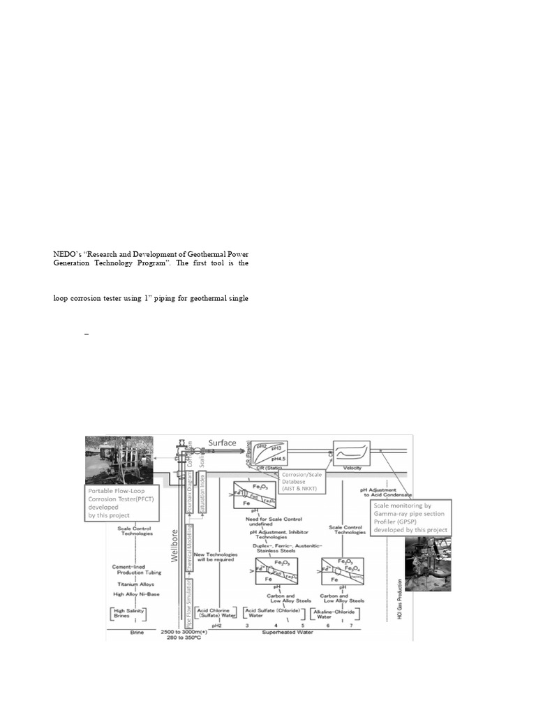 Geothermal Corrosion Testing Tools | PDF | Capacitance | Corrosion