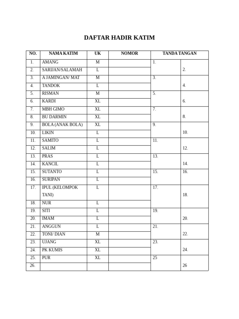 Daftar Hadir Katim | PDF | Chess Theory | Chess