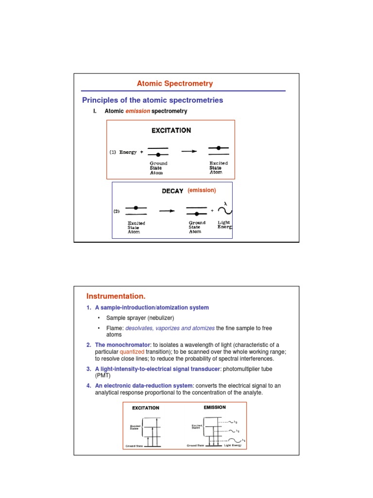 AAS AES Compare | PDF | Atomic Absorption Spectroscopy | Emission Spectrum