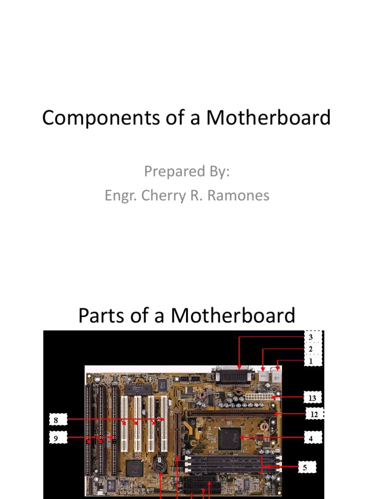 Components of A Motherboard | PDF | Dynamic Random Access Memory | Disk ...