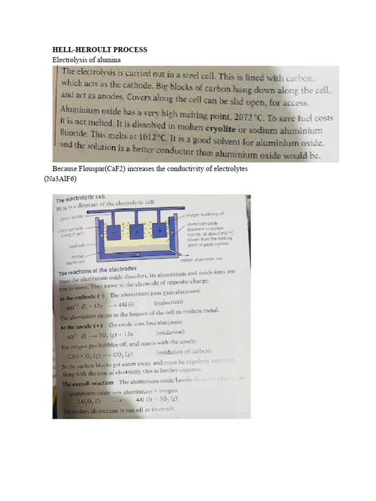 Hell Heraouth Process | PDF