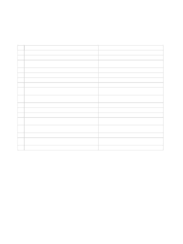 Leave Application Form for Employees | PDF