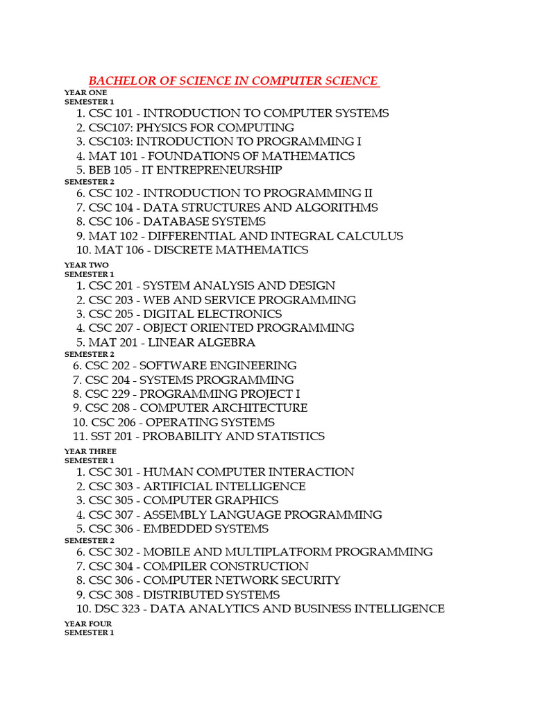 Computer Science Bachelor's Curriculum | PDF