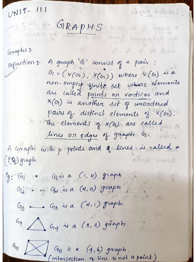 Unit 3 - Graphs | PDF