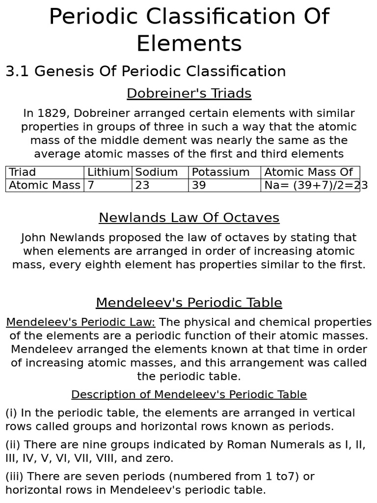 Periodic Classification of Elements Explained | PDF | Ion | Ionic Bonding