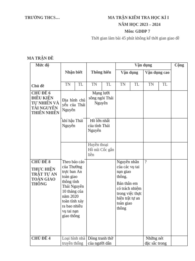 De Thi HK 1 GDDP 7 Thai Nguyen | PDF