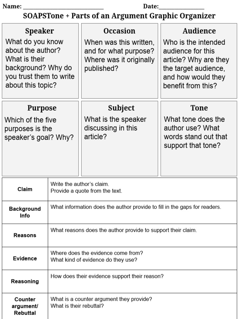 Parts of An Argument + SOAPSTone Graphic Organizer | PDF
