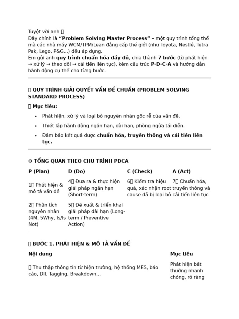 Problem Solving Process Policy Strategy | PDF