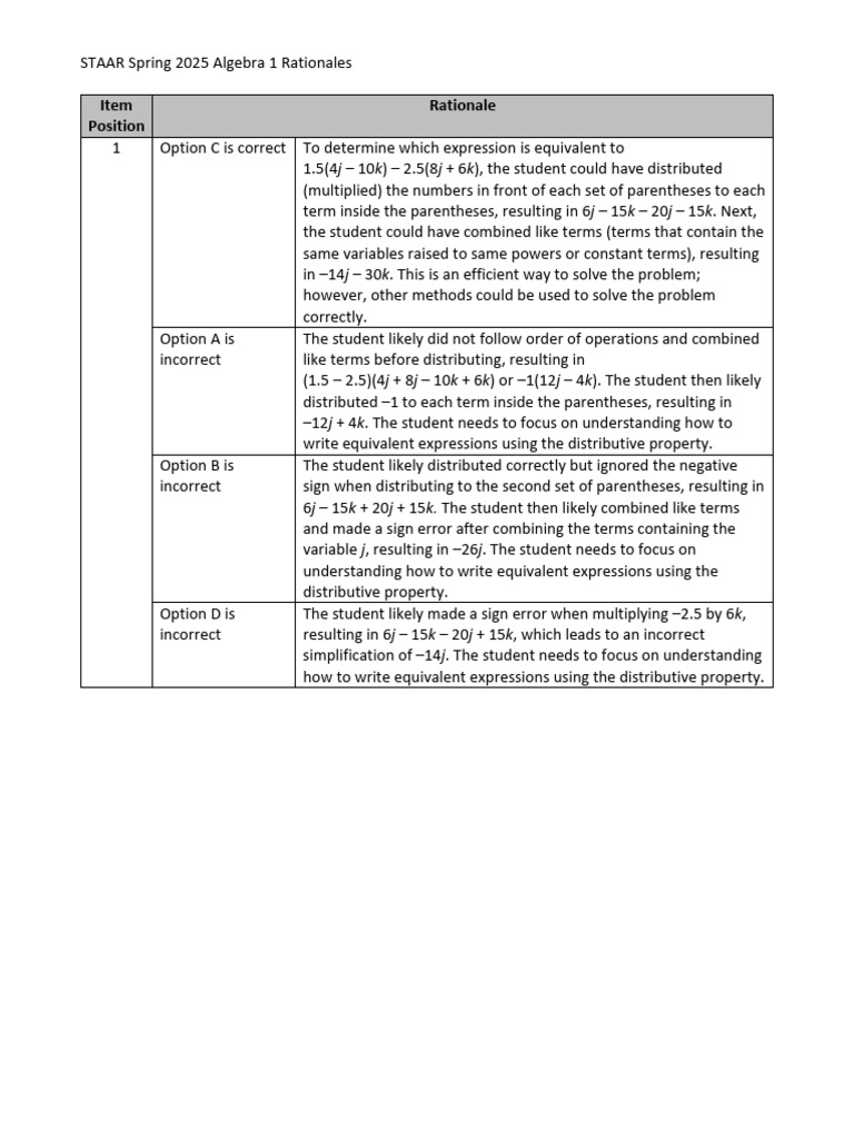 STAAR 2025 Algebra 1 Answer Rationales | PDF | Equations | Quadratic ...