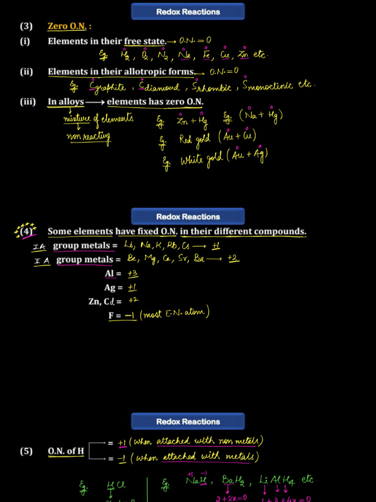 Redox Reactions - L-01 (Class Notes) - Rules of O.N. and It's Questions ...
