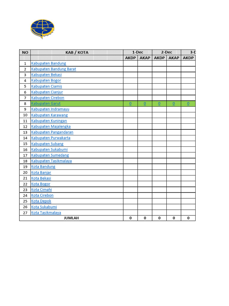 Data Akumulasi Kedatangan Penumpang (Bus Akap & Akdp) Di Provinsi Jawa ...