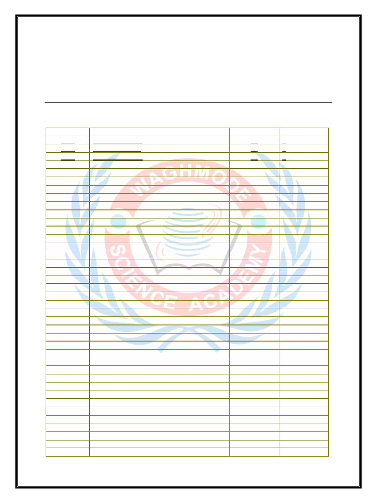 First Prelium Exam .Phy .12 Jee .16.12.2025. | PDF